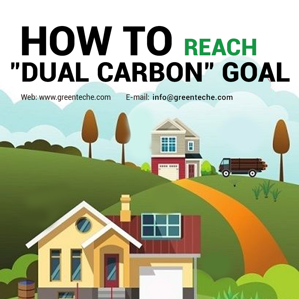 How To Reach "dual Carbon" Goal | Green Tech